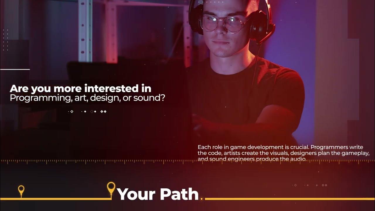 🎮How to become a GAME Developer | Complete Roadmap for Game Development ...