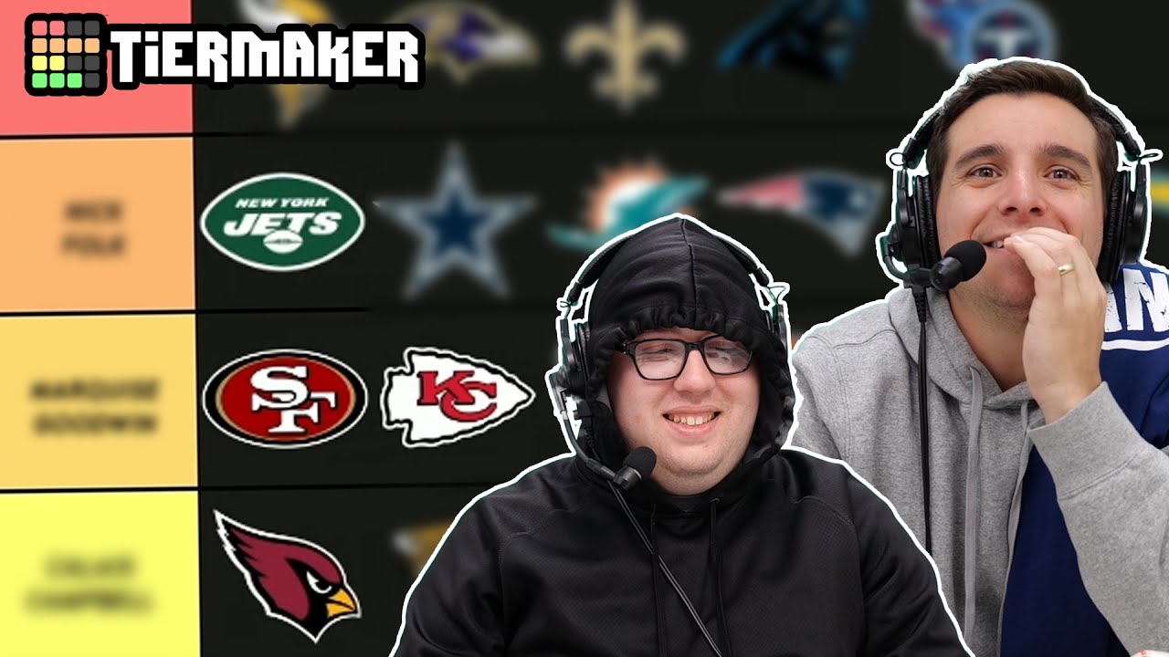 Can You Name EVERY Team These NFL Players have played for? | NFL Trivia ...