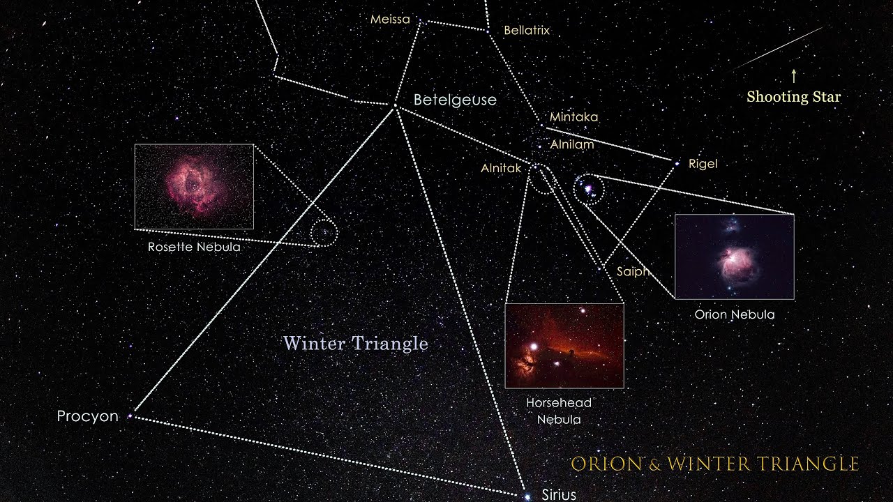 Orion & Winter Triangle - YouTube