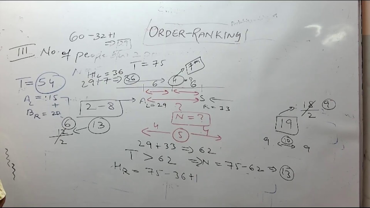 REASONING (Topic Ranking) (Lecture 1) | Solve with easy tricks | Help ...