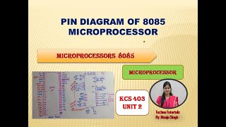 Unit 1 L3 | Pin Diagram of 8085 Microprocessor | Pin D... | Doovi