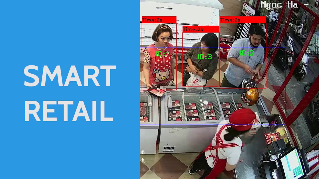 EyeQ Applications - YouTube