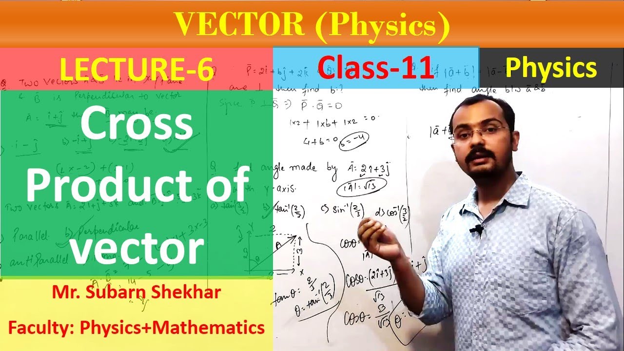 Cross product of Vectors|lecture-6|class 11|physics|by Subarn Shekhar ...