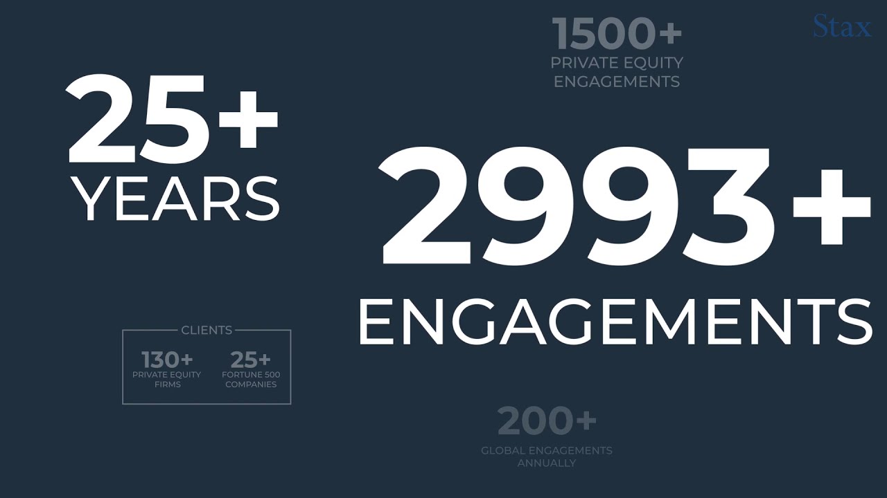 Stax Inc Corporate Video - YouTube