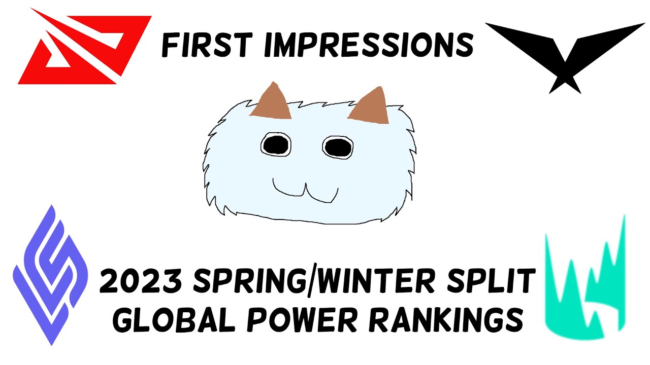 First Impressions Global LoL Power Rankings Spring/Winter 2023 - YouTube