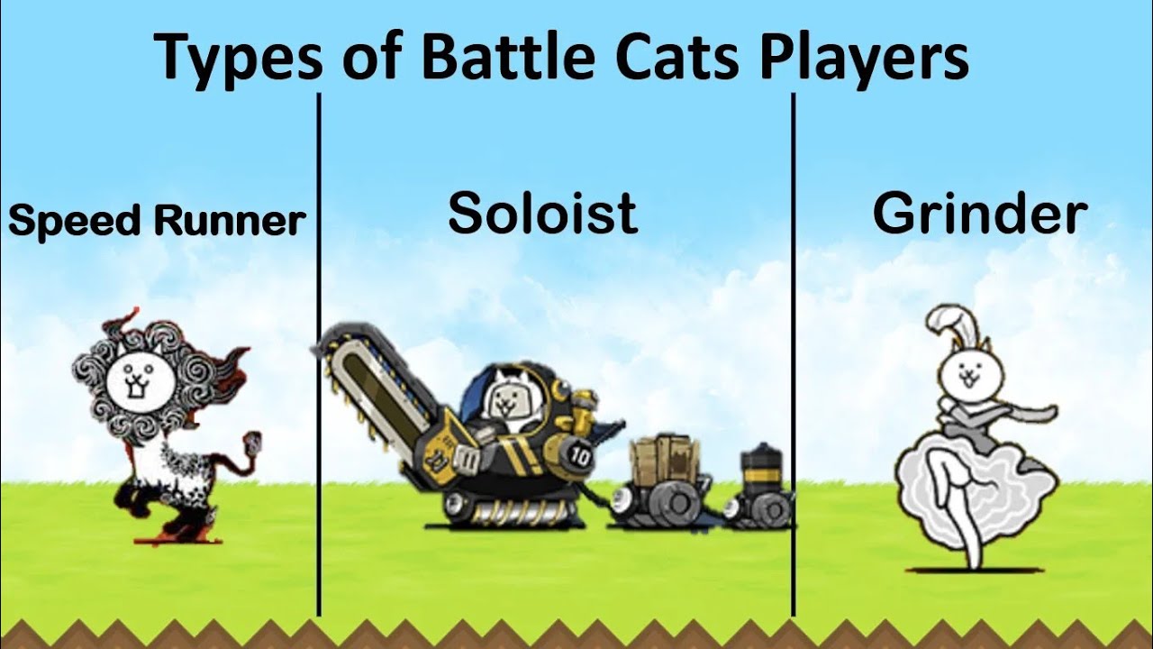 Types of Battle Cats Players - Battle Cats (Part 2) - YouTube