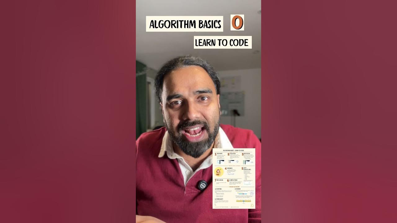 Learn To Code Session 0 Learntocode Algorithmbsics Shorts