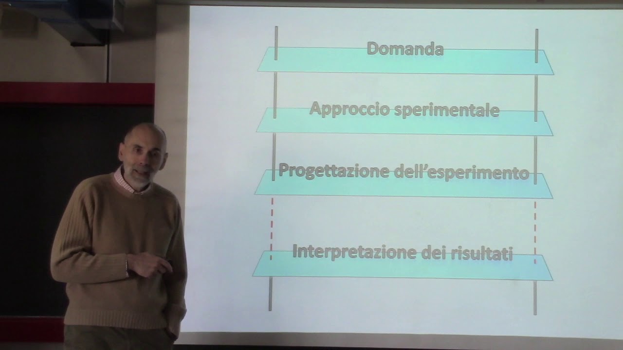 Metodologia della ricerca scientifica - Lezione 14 - 2017-2018 - YouTube
