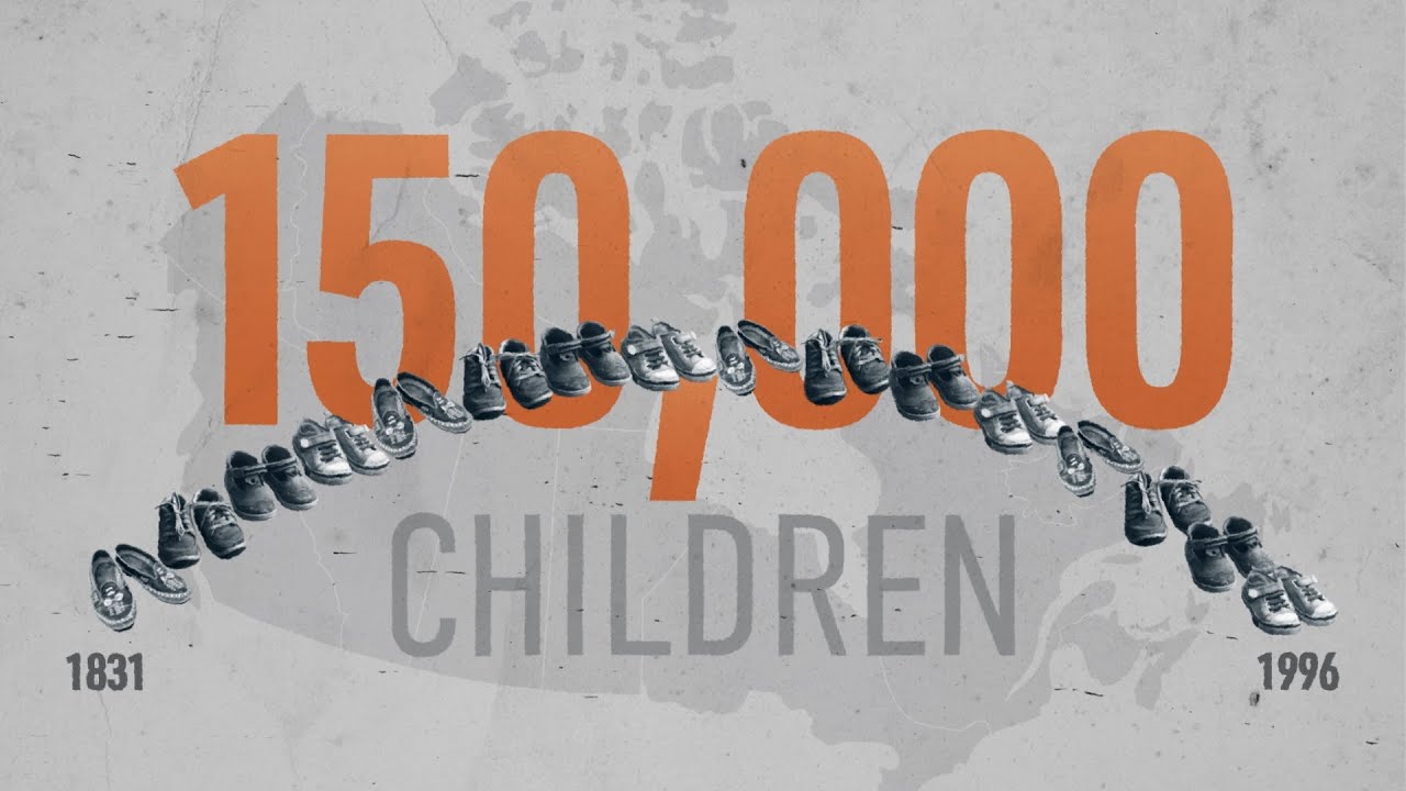 National Day For Truth and Reconciliation 150,000 children - YouTube