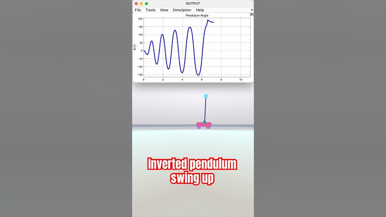 Inverted pendulum swing up control + animation - By Jitendra Singh - Simulink file exchange ...