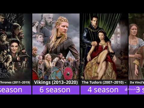 Top10 Best Romantic Series Like Spartacus | Must Watch Historical TV Shows #drama #romance 