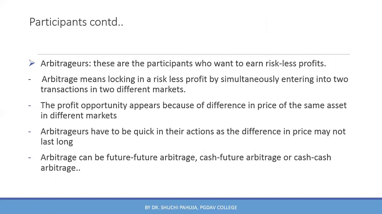 Introduction to Derivative Contracts - YouTube