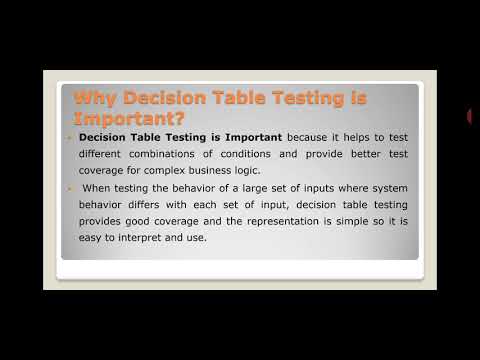 Examples of Decision table Testing-Blackbox testing - YouTube