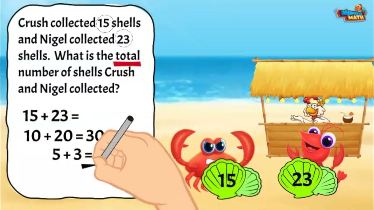 Skill Builder: Real World Addition & Subtraction Word Problems | 2nd ...