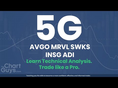 5G Stocks! $SWKS $ADI $MRVL $AVGO $INSG Technical Analysis Chart 01/30 ...