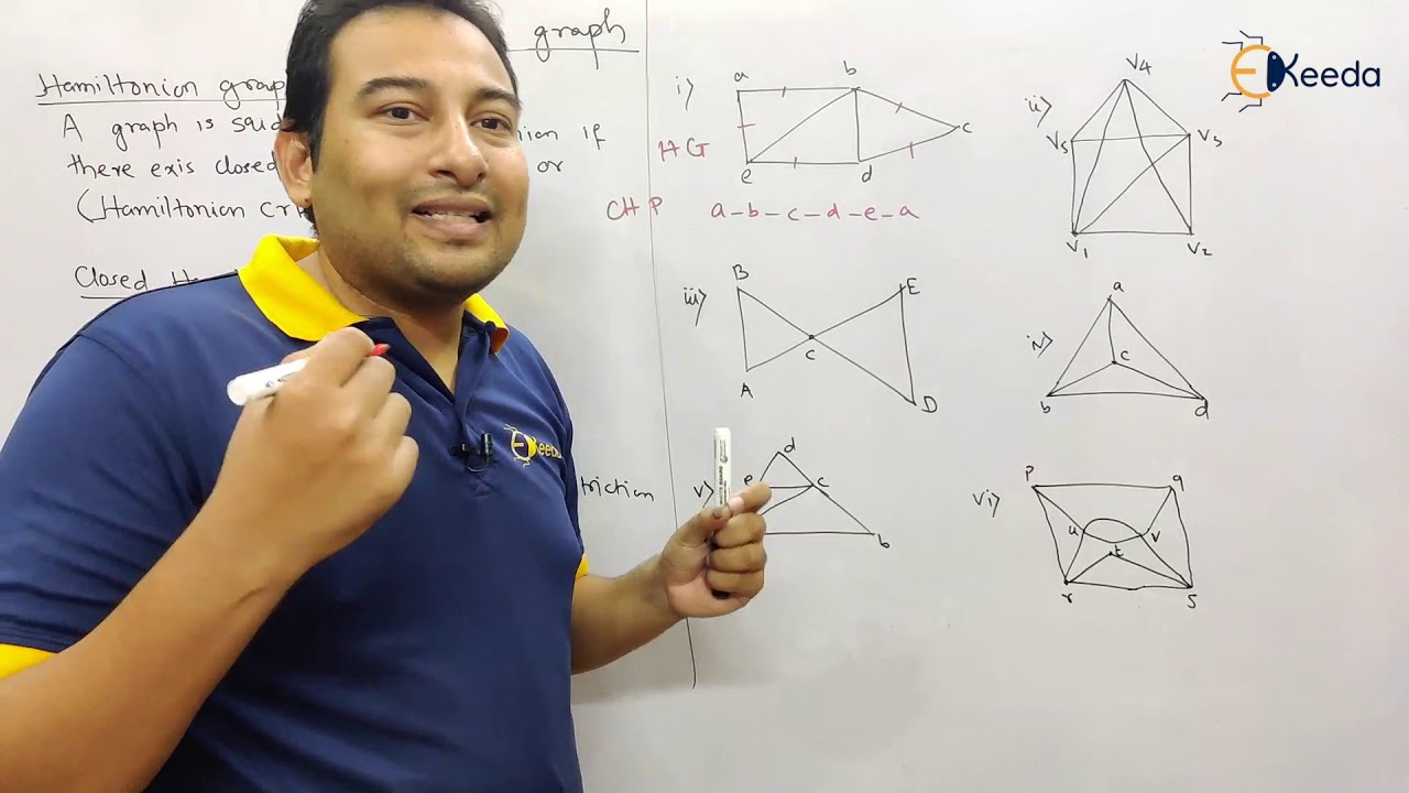 Hamiltonian Graph With Example Graph Theory Discrete Mathematics YouTube Hamiltonian Graph With Example Graph Theory Discrete Mathematics YouTube