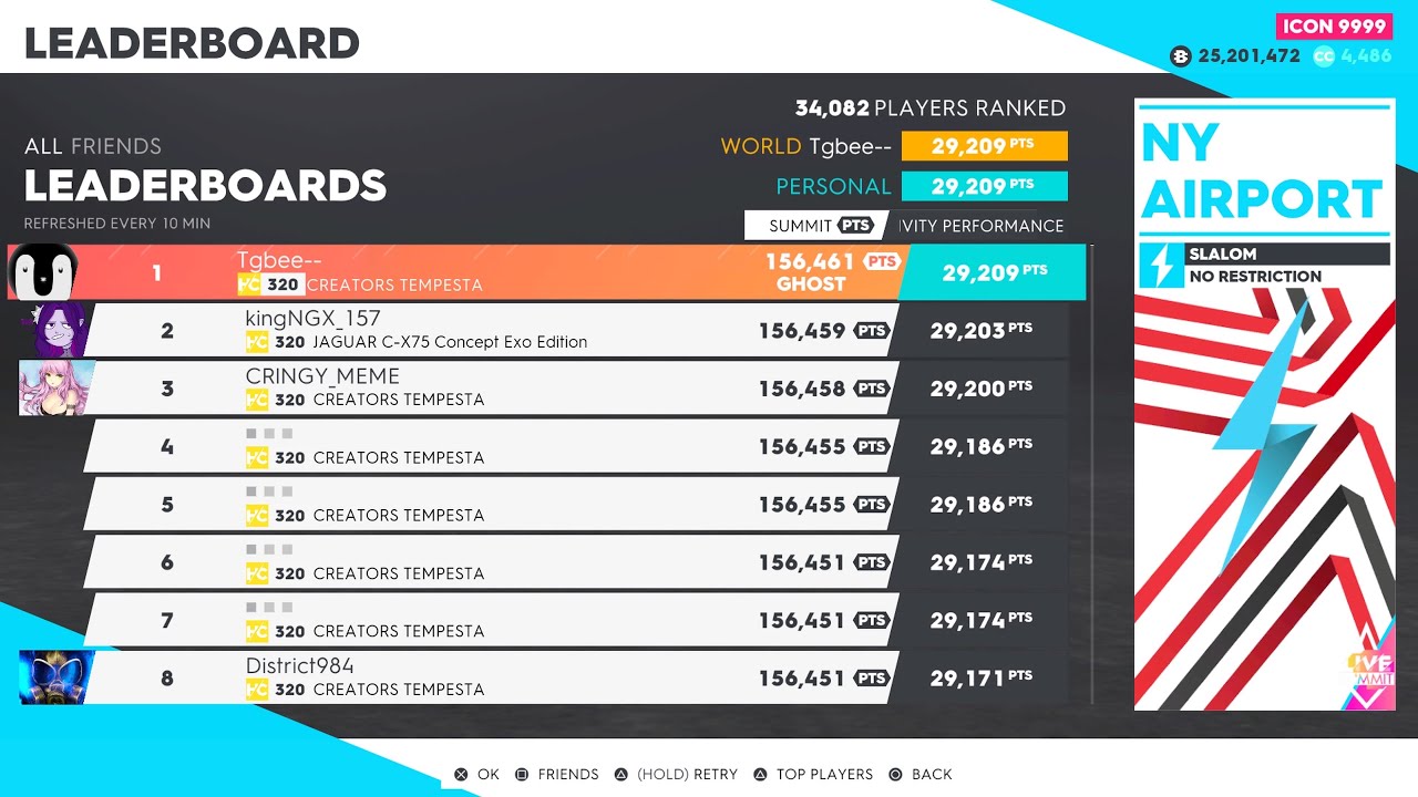The Crew 2|New York Airport(Slalom)|29,209pts(SUMMIT WORLD RECORD ...
