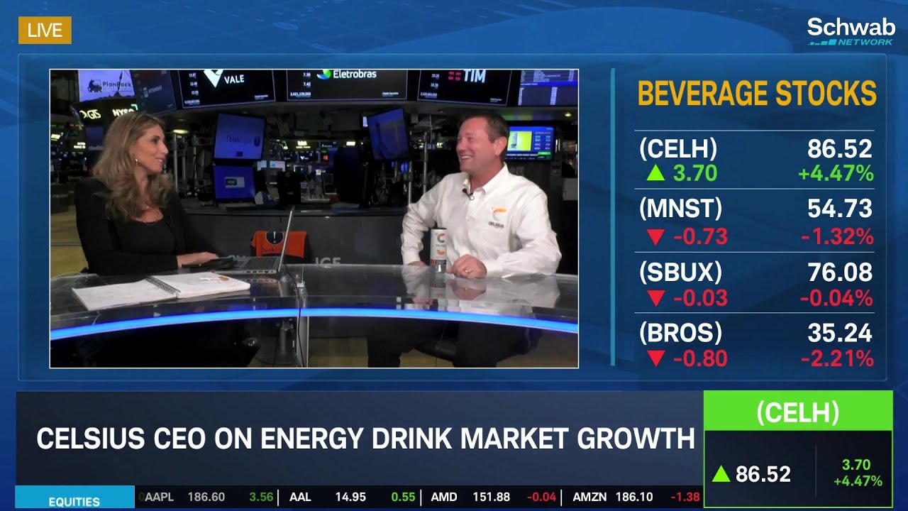 Celsius (CELH) CEO Is Energized About Latest Earnings - YouTube