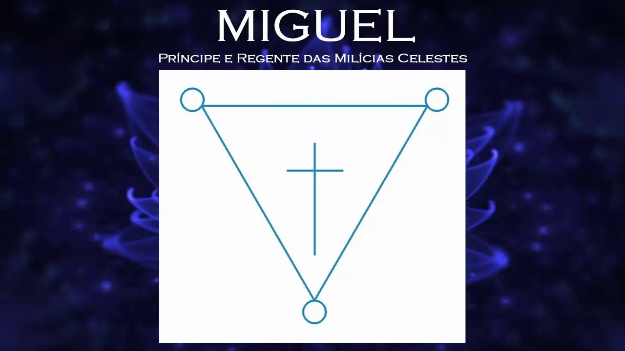MIGUEL - Selo da Aliança do Fogo: Conclusão da Nova Aliança! - YouTube