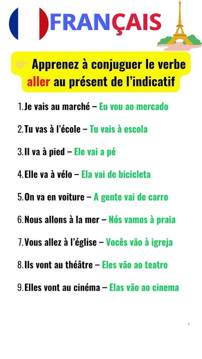 👉 Apprenez à conjuguer le verbe aller au présent de l’indicatif - YouTube