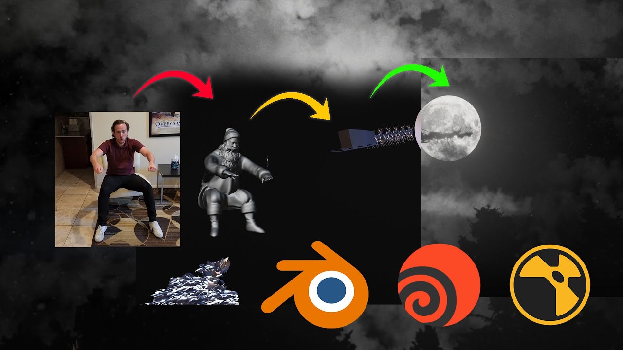 Blender Visual Effects Breakdown - YouTube