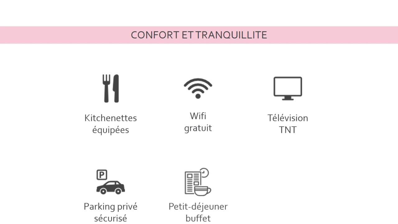 Présentation Smartlodge - YouTube