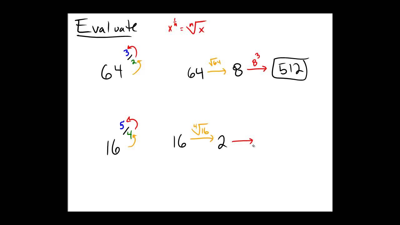 Positive Rational Exponents YouTube positive-rational-exponents-youtube