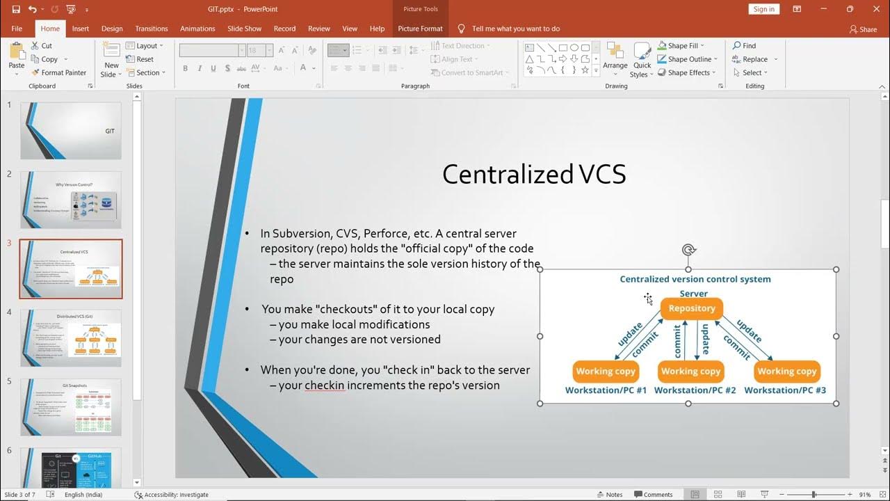 DEVOPS GIT and GITHUB demonstration for beginners | Contact for ...