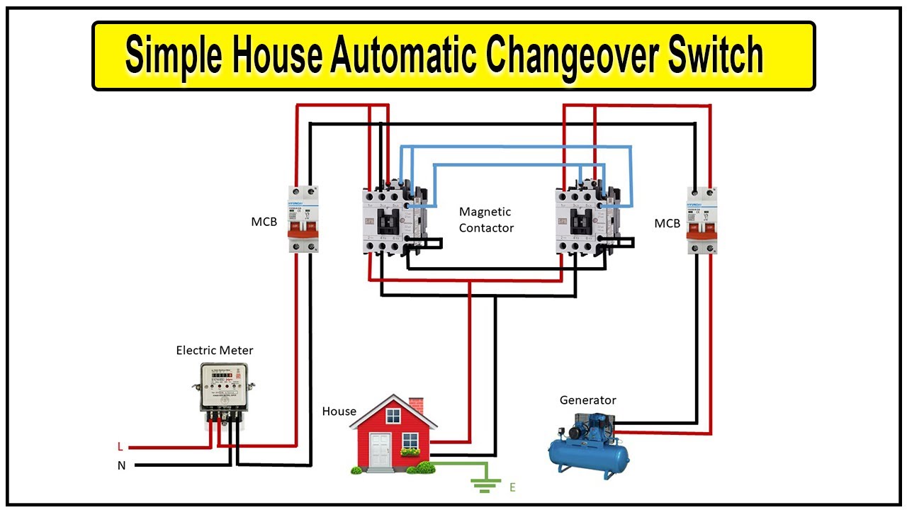 Simple House Automatic Changeover Switch System | Changeover - YouTube
