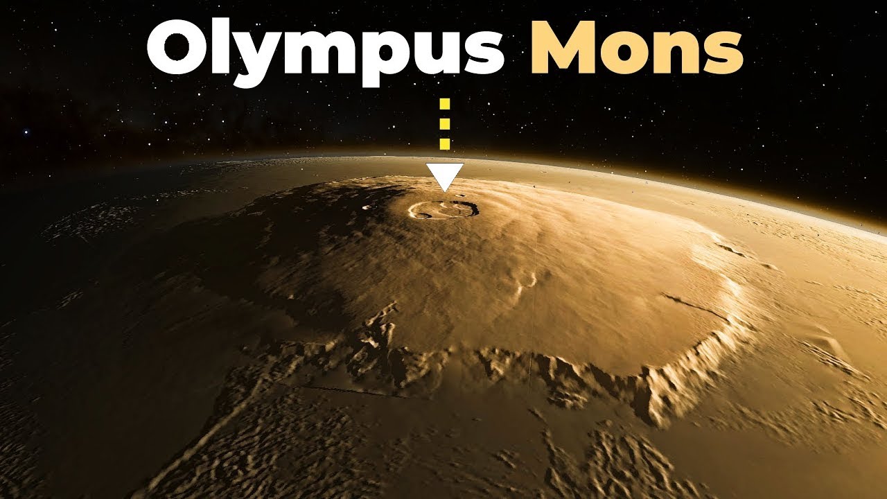 LARGEST Mountain in our Solar System | Olympus Mons #science # ...