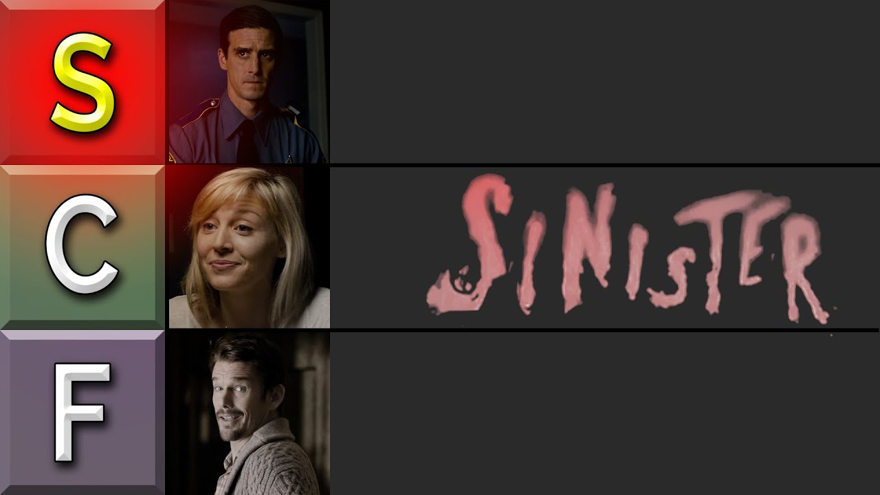 Sinister (2012) | The Victim Tier List - YouTube