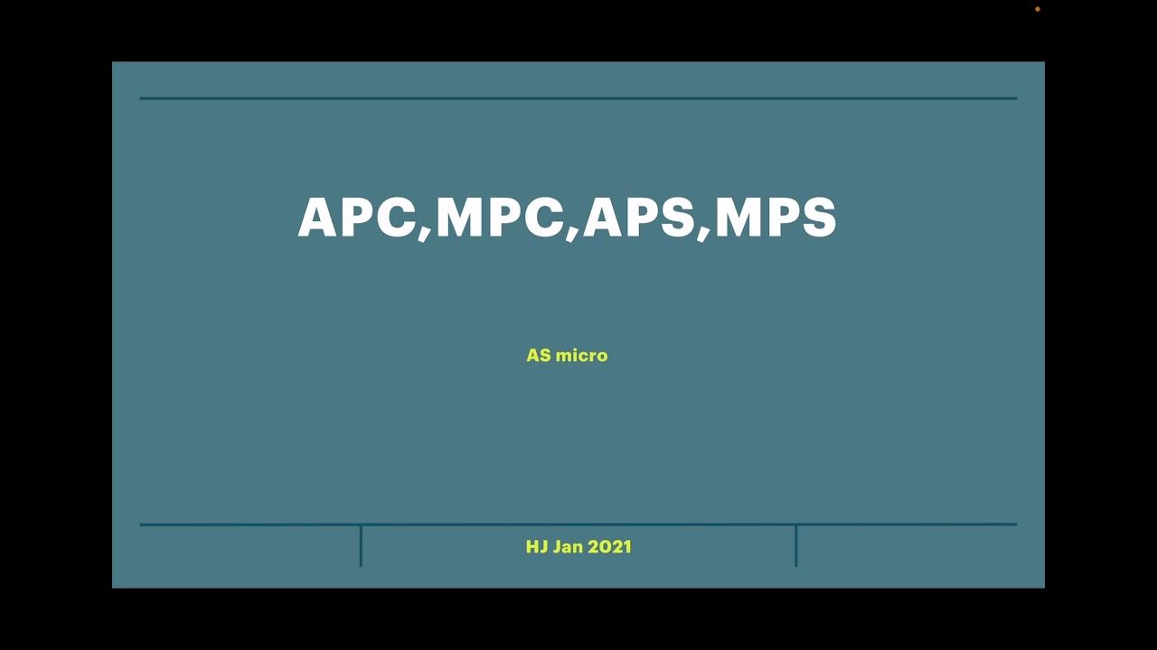 APC APS MPC MPS - YouTube