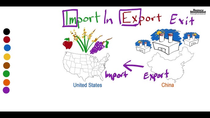 Protective Tariff Definition Protective Tariff Definition