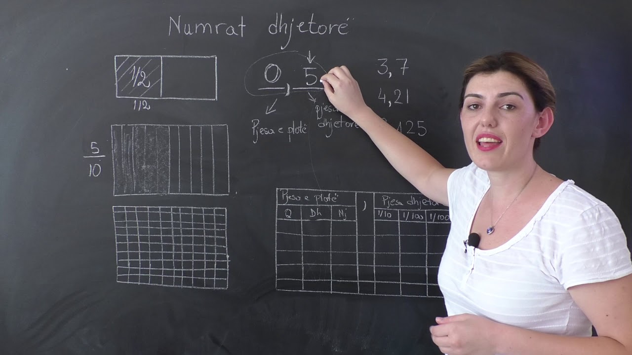 24ME - Numrat dhjetore - YouTube