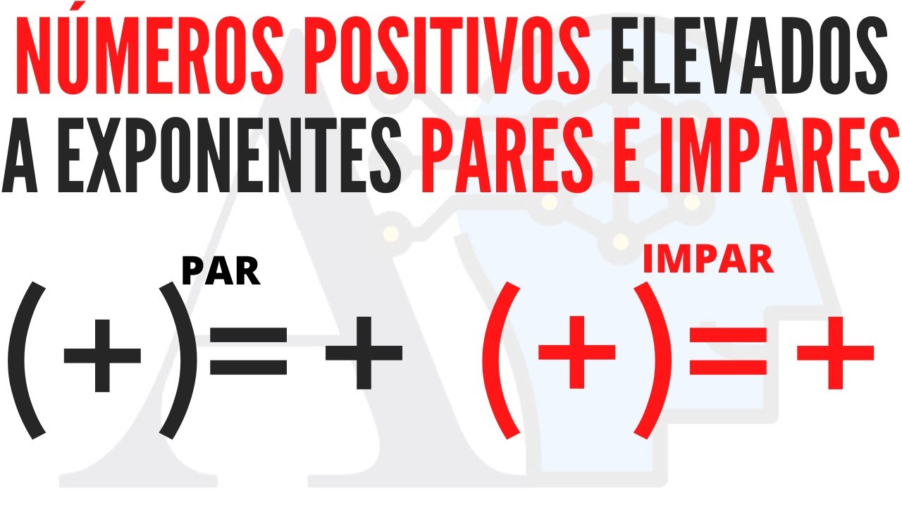 Potencias | Partes de las Potencias | Números positivos elevados a ...