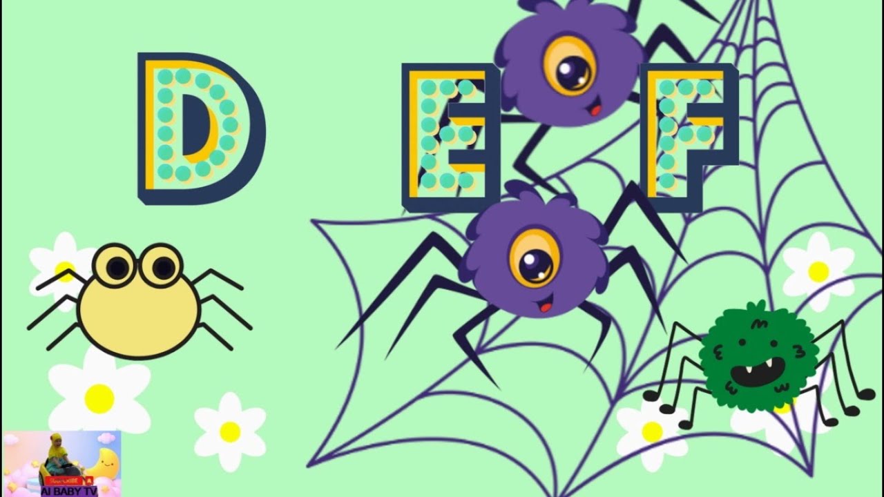 Itsy Bitsy Spider | Hickory Dickory Dock | ABC Song Nursery Rhymes ...