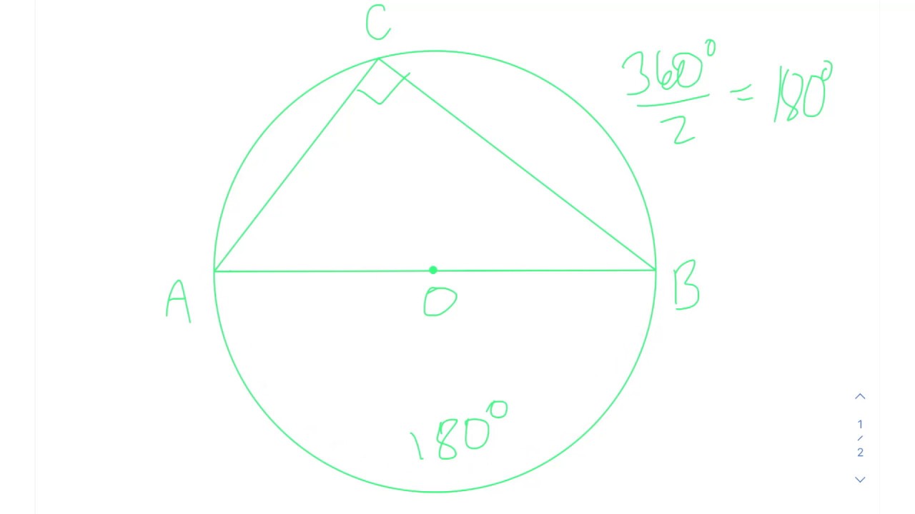 Angle Inscribed in a Semicircle - YouTube