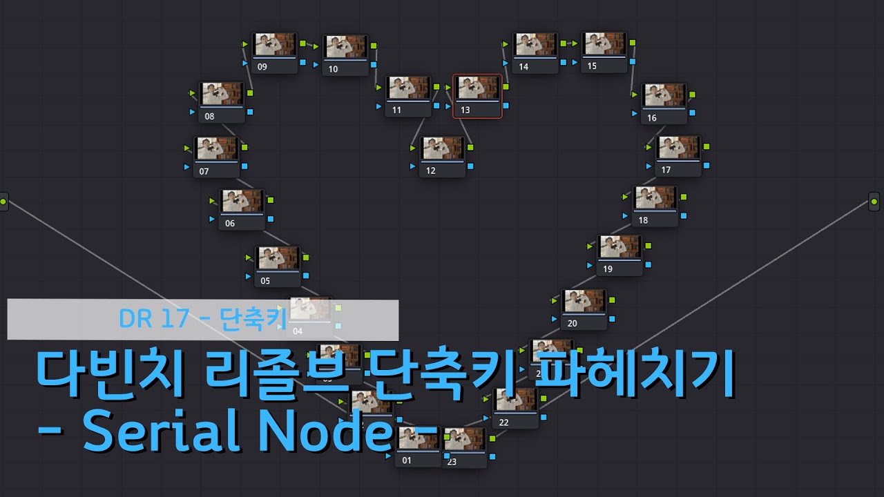 다빈치 리졸브 Node 사용법과 기본 단축키 - Serial Node - [다빈치 리졸브] [색보정] - YouTube