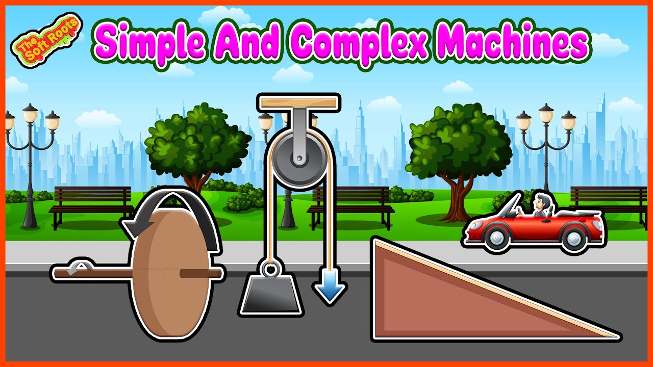 Learn Types Of Machines For Kids | Machines Vocabulary In English ...