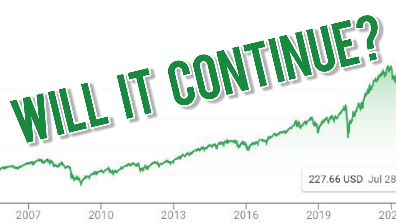 The Simple Math Behind Early Retirement... Does it Work? - YouTube