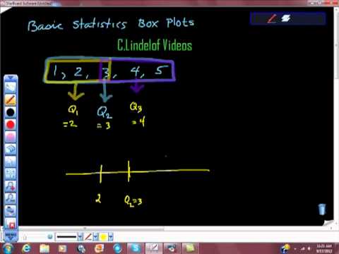 Basic Statistics Box Plots - YouTube