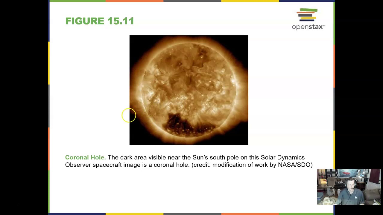 10-Minute Astronomy Chapter 15 - The Sun: A Garden-Variety Star - YouTube