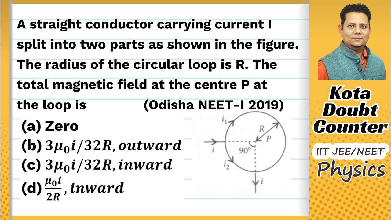 A straight conductor carrying current i splits into two parts as shown ...