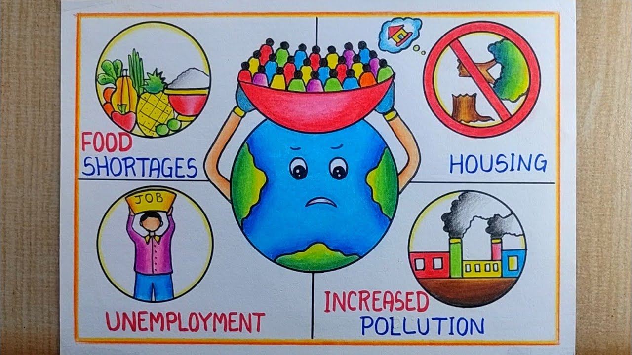 World Population day drawing| World population Day Poster Drawing ...
