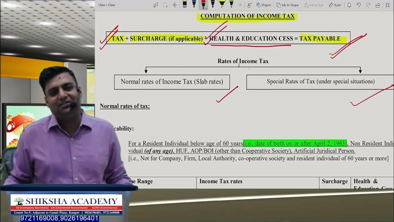 CS EXECUTIVE TAX CH COMPUTATION OF INCOME TAX LECTURE 1 - YouTube