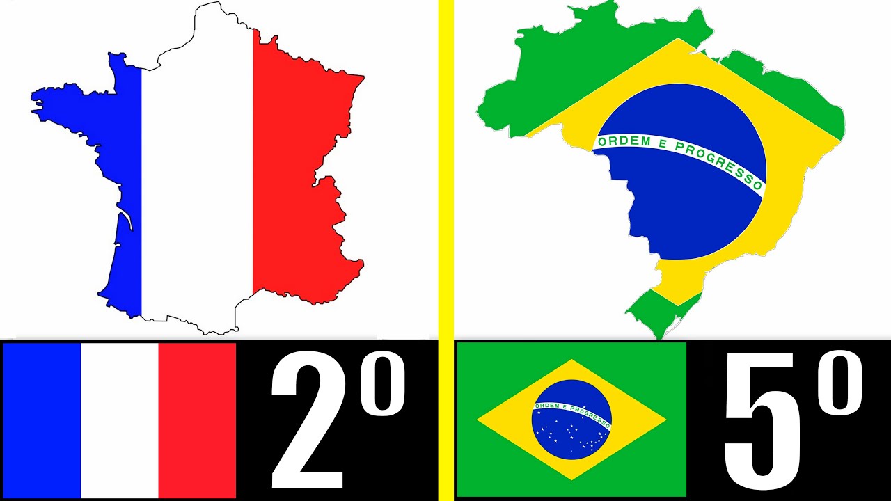 LOS 8 PAÍSES CON LA MEJOR GEOGRAFÍA DEL MUNDO - YouTube