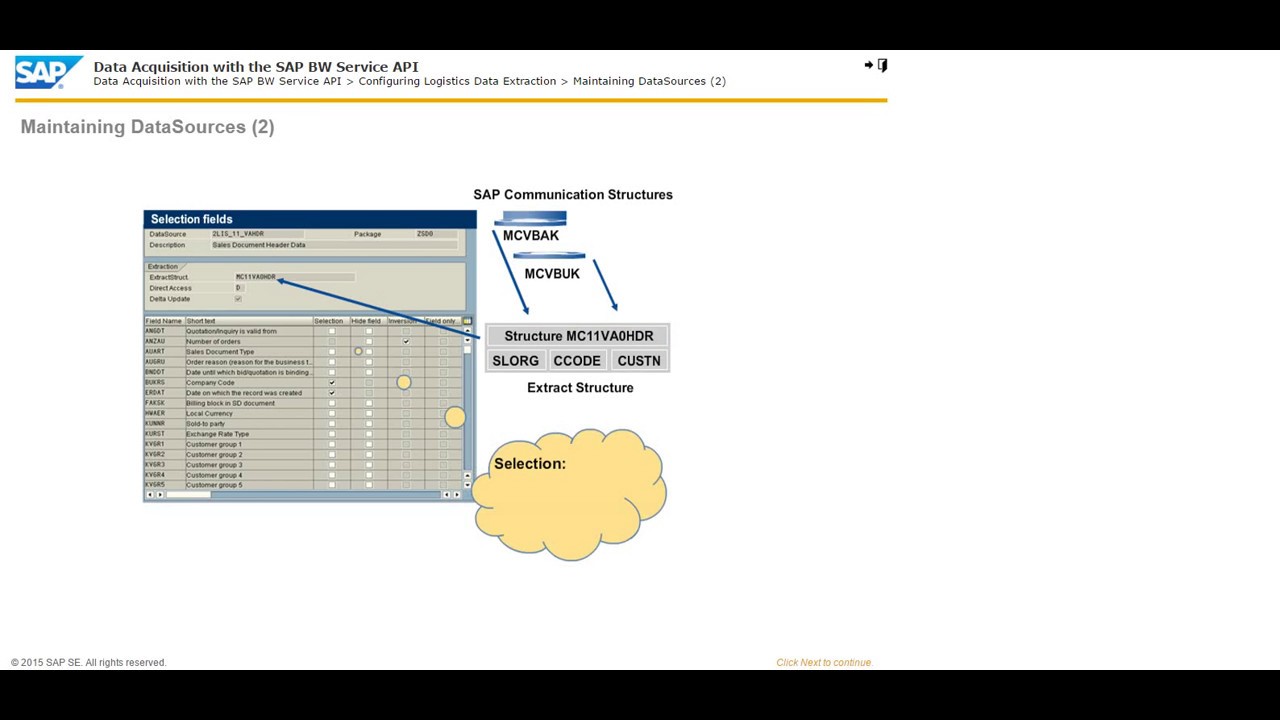 2 2 Data Acquisition with the SAP BW Service API - YouTube