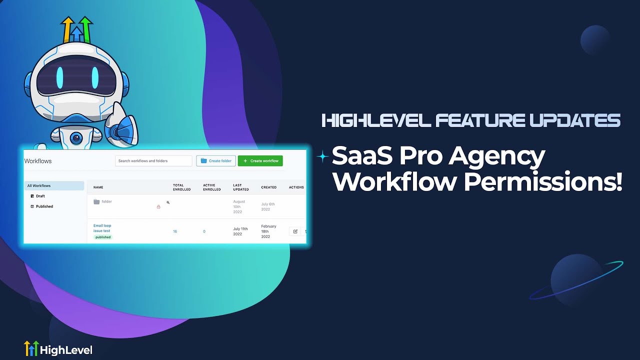 SaaS Pro Agency Workflow Permissions! - YouTube