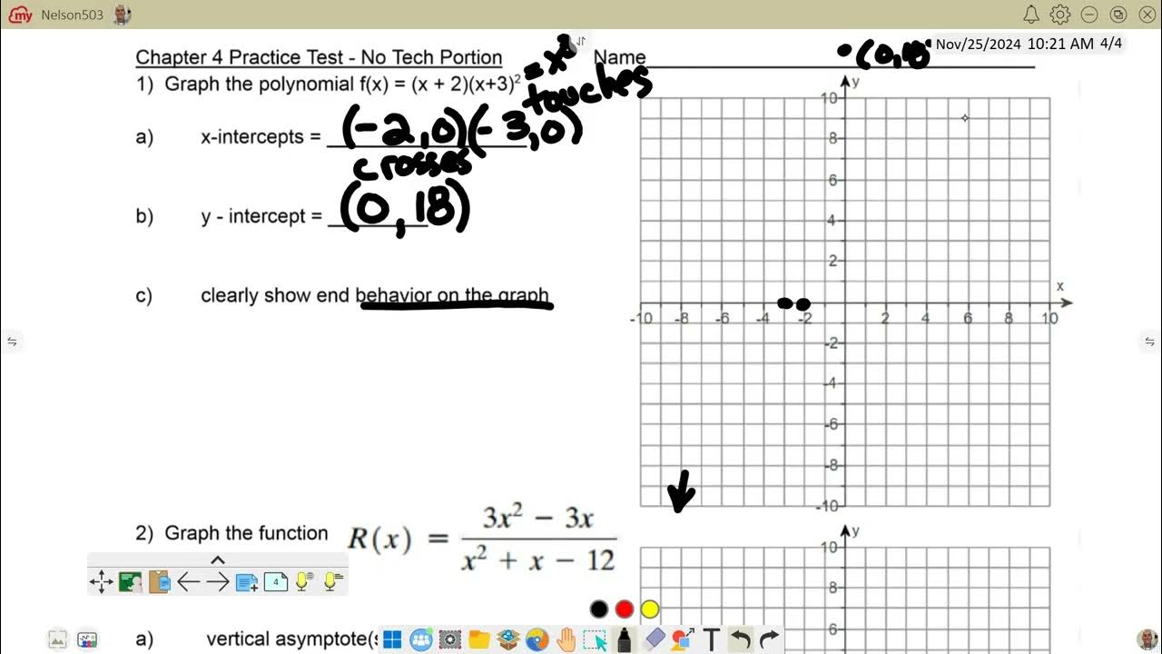 How To Problem 1 Graphing Polynomials in Factored Form - YouTube