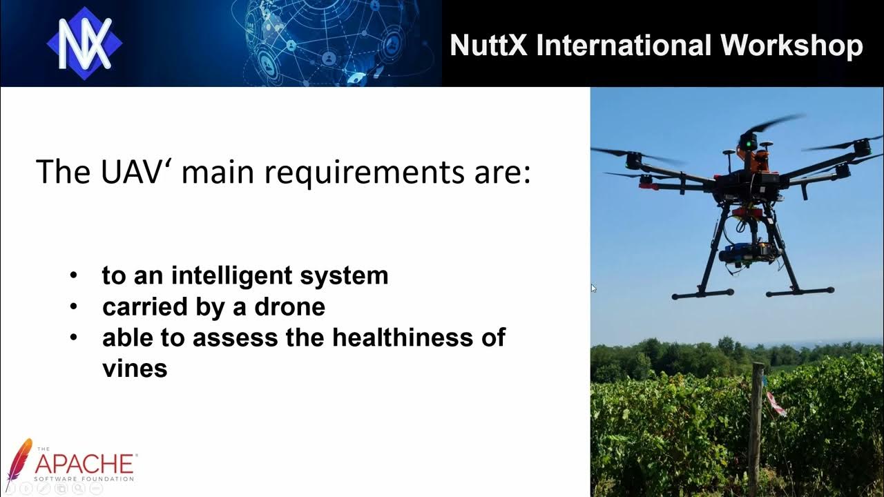 Day2: 13 - NuttX and PX4 a synergy able to generate practical UAV applications - YouTube